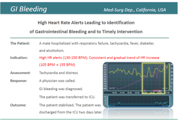 EarlySense - Physician-Patient Alliance for Health & Safety