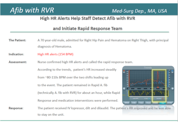 EarlySense - Physician-Patient Alliance for Health & Safety