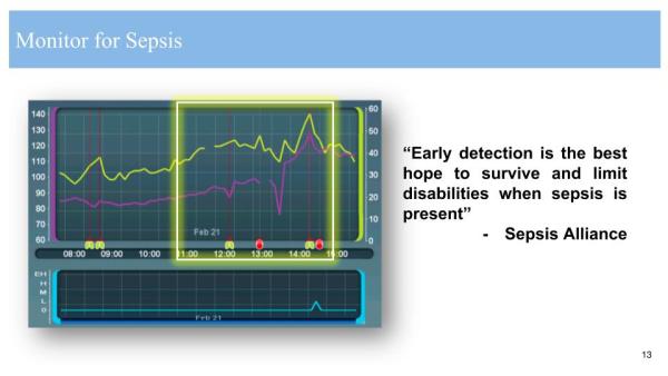 Should We Be Watching a Stopwatch or Wanting Better Patient Care? - The ...
