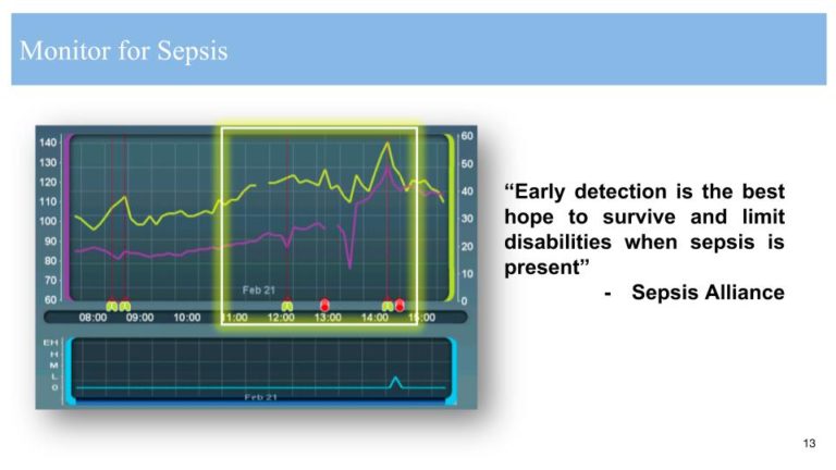 Should We Be Watching a Stopwatch or Wanting Better Patient Care? - The ...