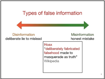 Misinformation is a Patient Safety Issue - Physician-Patient Alliance ...